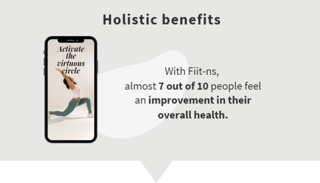 Consumer test on Fiit-ns, Healthy metabolic ageing | Fytexia - Fytexia