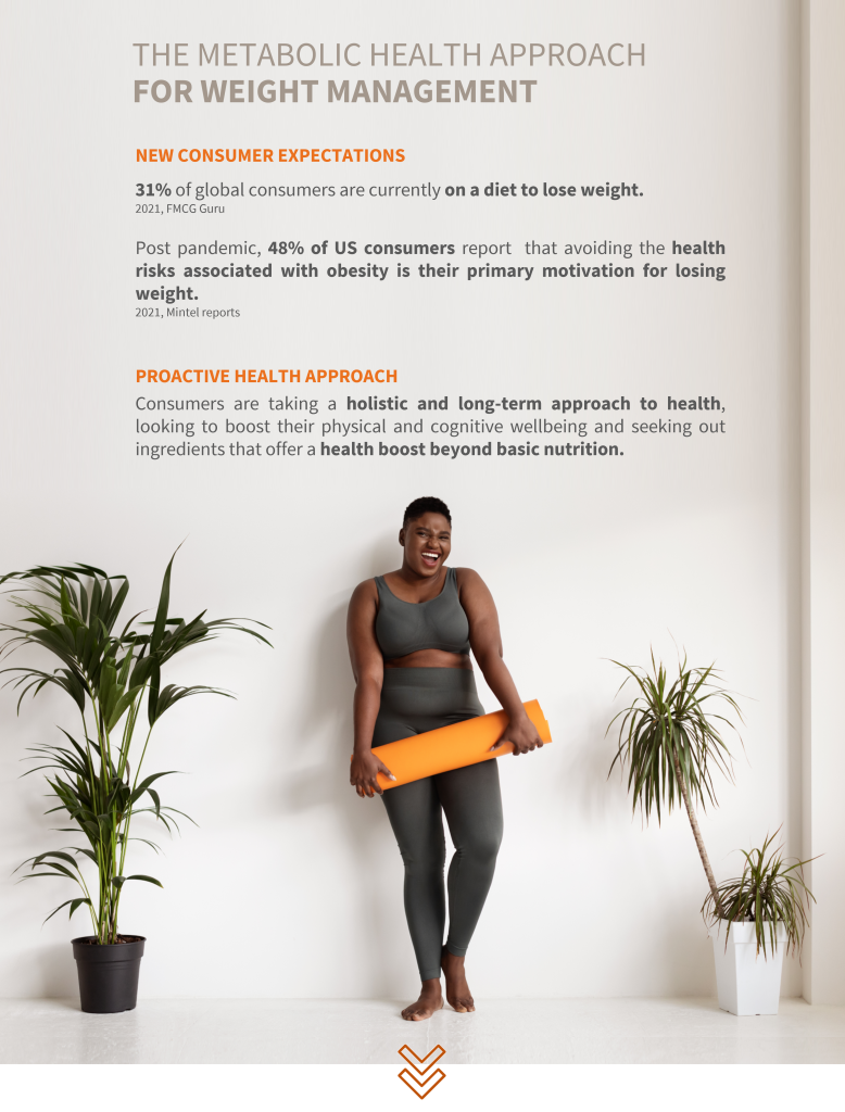 The new consumer expectations for weight management | Fytexia