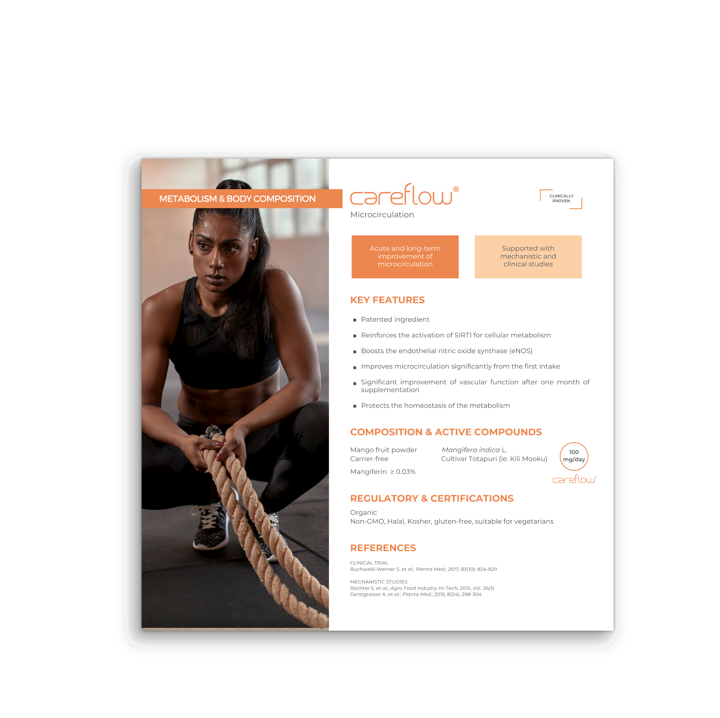 Careflow® Brochure | Fytexia